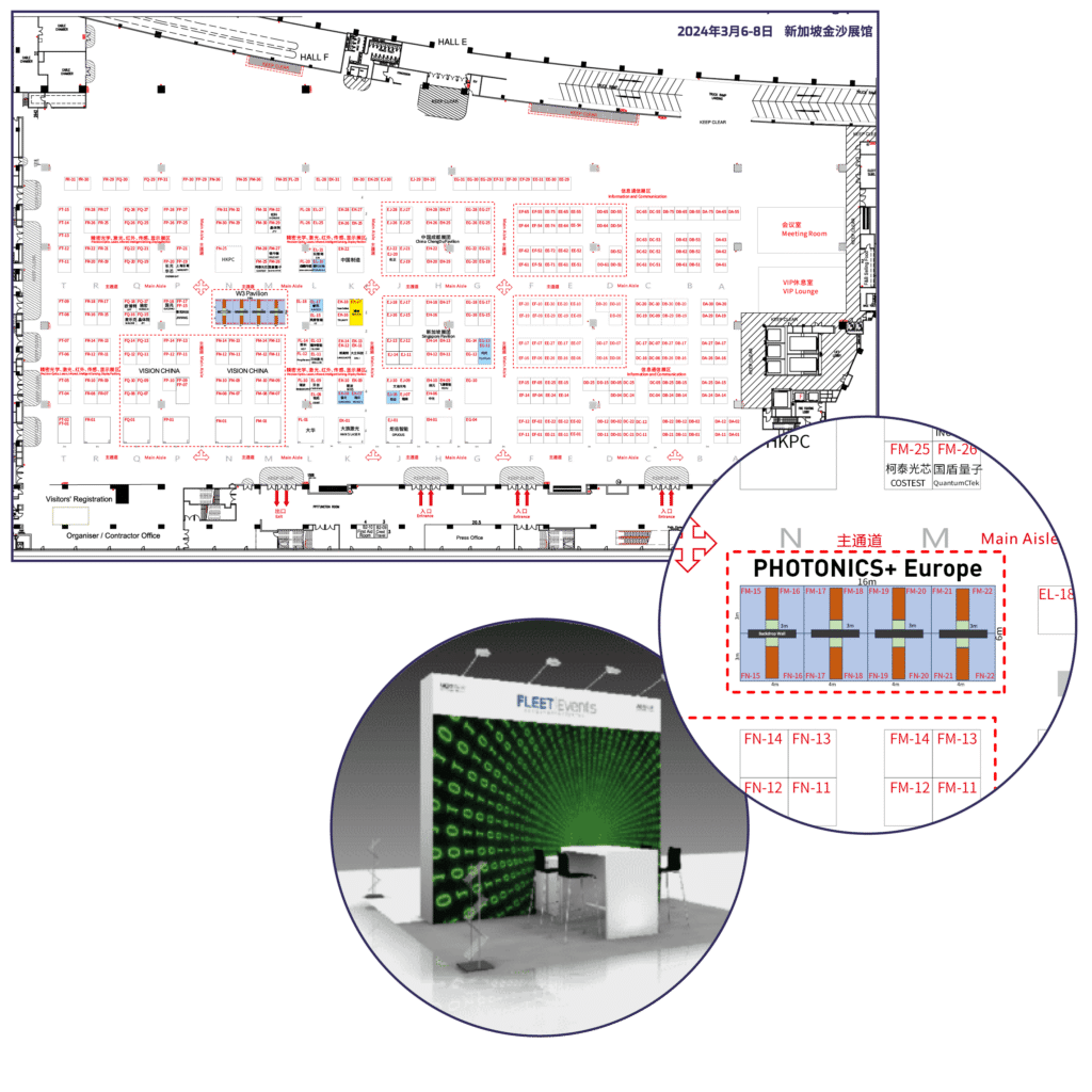 W3+ Fair @ Asia Photonics Expo APE 2024